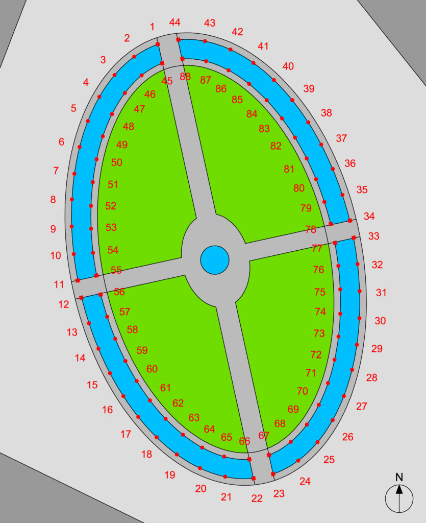 Prato della Valle and its statues: the map to recognise them